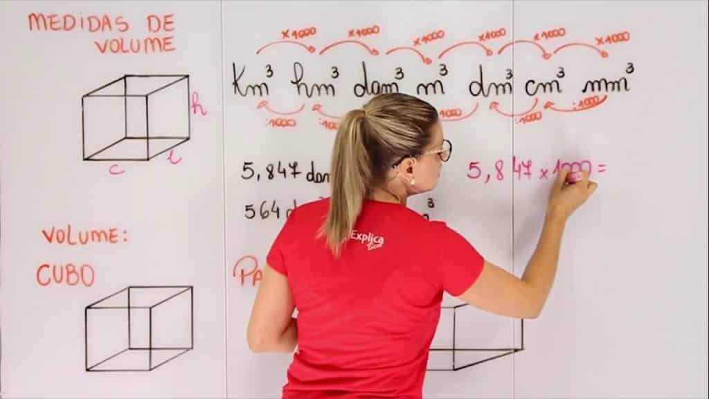 Unidades de medida - Comprimento, capacidade, massa, tempo