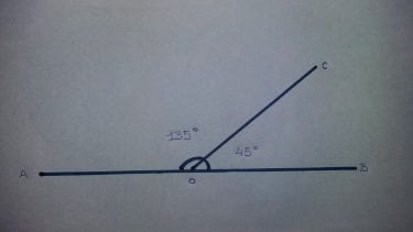 Ângulos, o que são, tipos, com calculá-los e para que servem na prática?