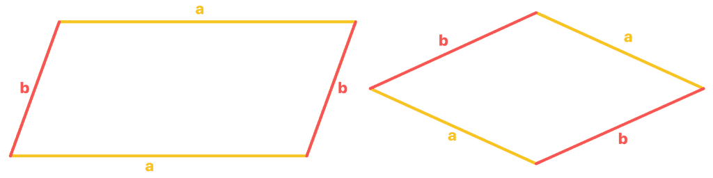 Losangos, o que são? Características, classificação e cálculos