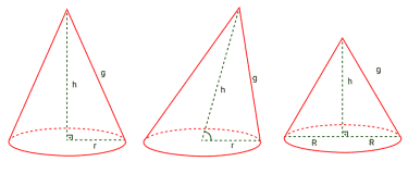Cone - O que é, elementos, características e medidas