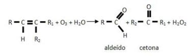 Oxidação – O que é, como ocorre, reação na química orgânica e exemplos
