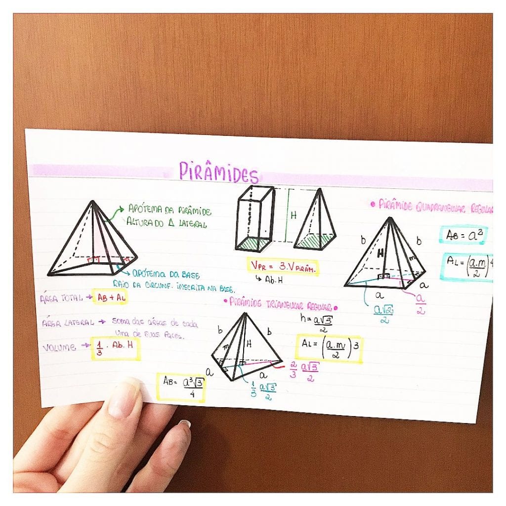 Pirâmide: definição, elementos, tipos e cálculos geométricos