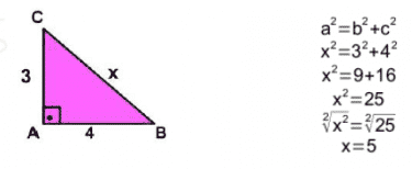 Teorema de Pitágoras, o que é? Definição, características e fórmula