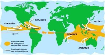 Tufão, o que é? Definição, formação e características